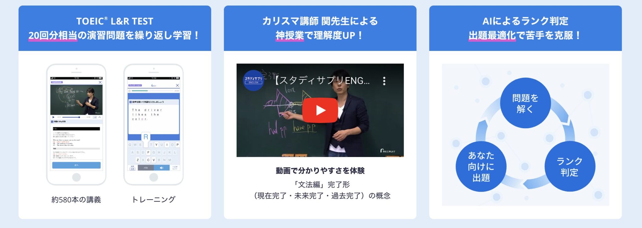 【毎日1.5時間】忙しい社会人でも通勤時間でできるTOEIC勉強法 | Satellite